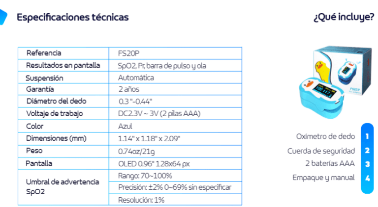 Oxímetro De Pulso Pediátrico y Neonatal Lenz FS20P | Medical Market